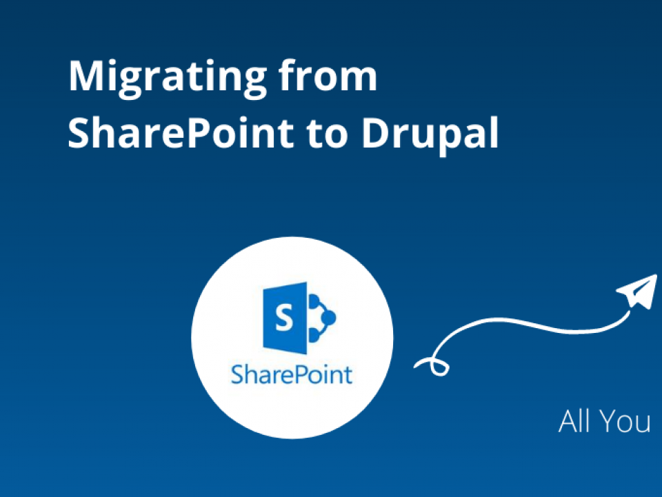 Migrating from SharePoint to Drupal | Annertech Digital Agency Migrating from SharePoint to Drupal | Annertech Digital Agency